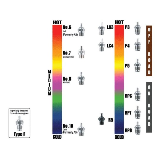 Exhaust smoke system with led 1/10 Killerbody - KB48507