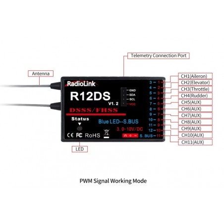 RadioLink R12DS 12-Channel Aero Receiver - RDL-0-R12DS